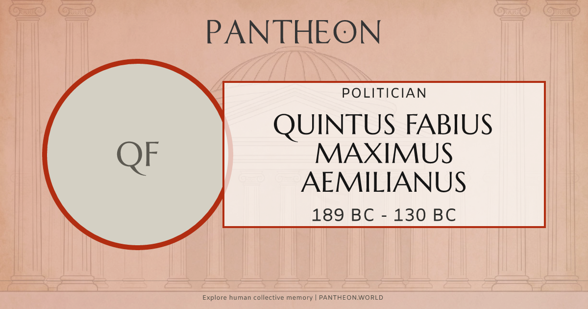 Quintus Fabius Maximus Aemilianus Biography | Pantheon