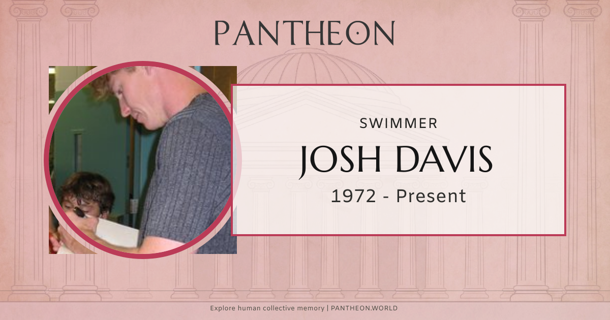 Josh Davis Biography | Pantheon