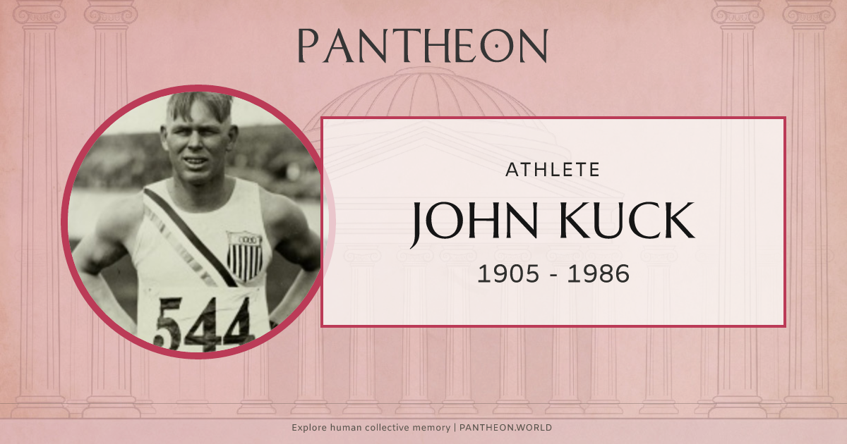 John Kuck Biography | Pantheon
