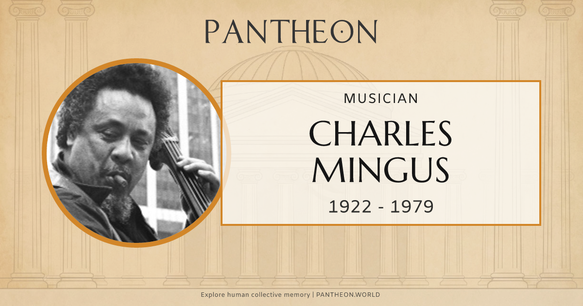 Charles Mingus Biography | Pantheon
