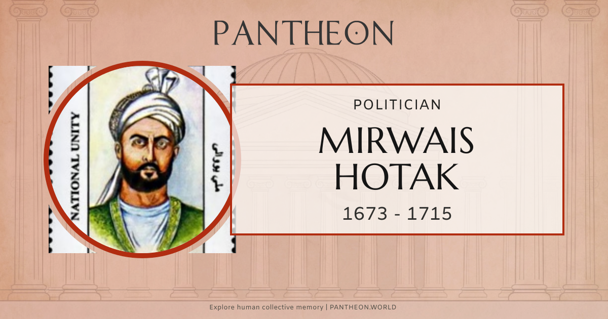 Mirwais Hotak Biography | Pantheon