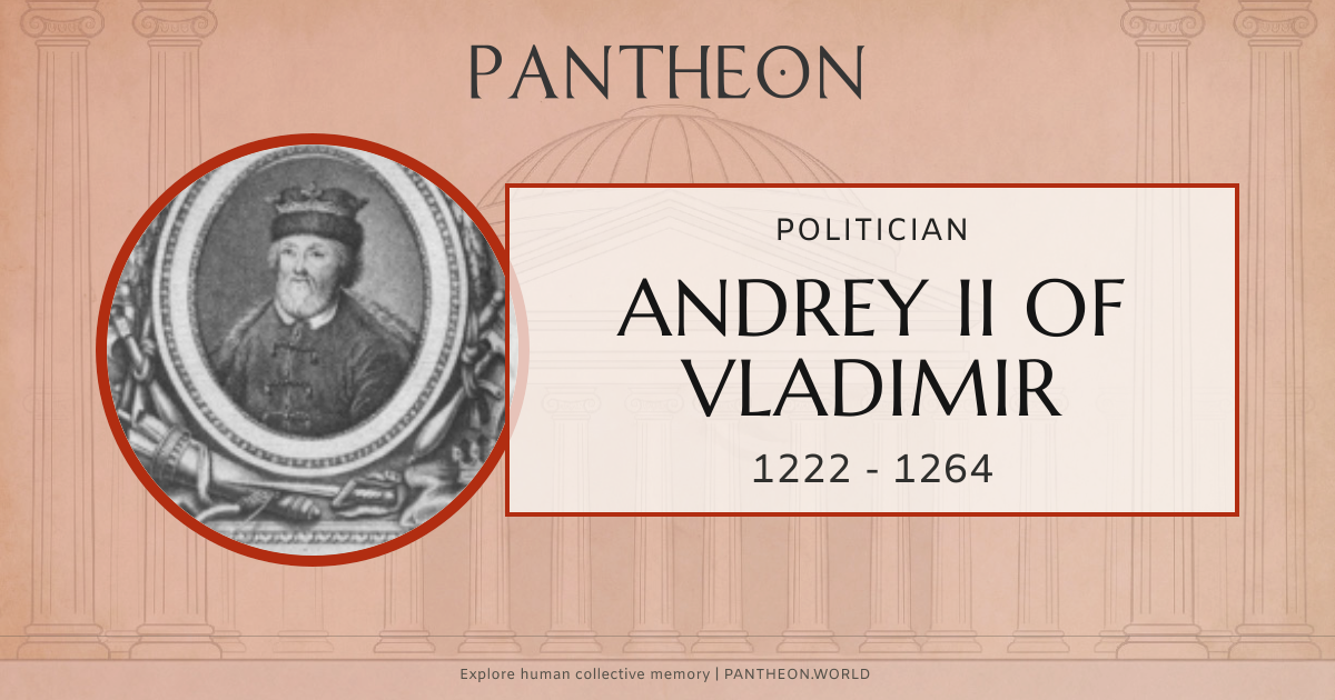 Andrey II of Vladimir Biography | Pantheon