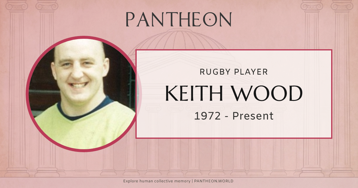 Keith Wood Biography | Pantheon