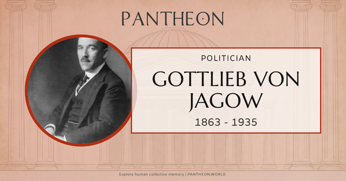 Gottlieb von Jagow Biography | Pantheon