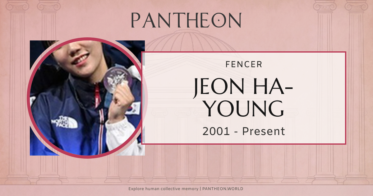 Jeon Ha-young Biography | Pantheon