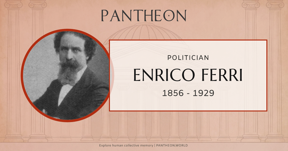 Enrico Ferri Biography | Pantheon