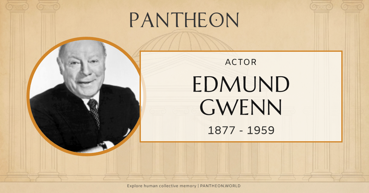 Edmund Gwenn Biography | Pantheon
