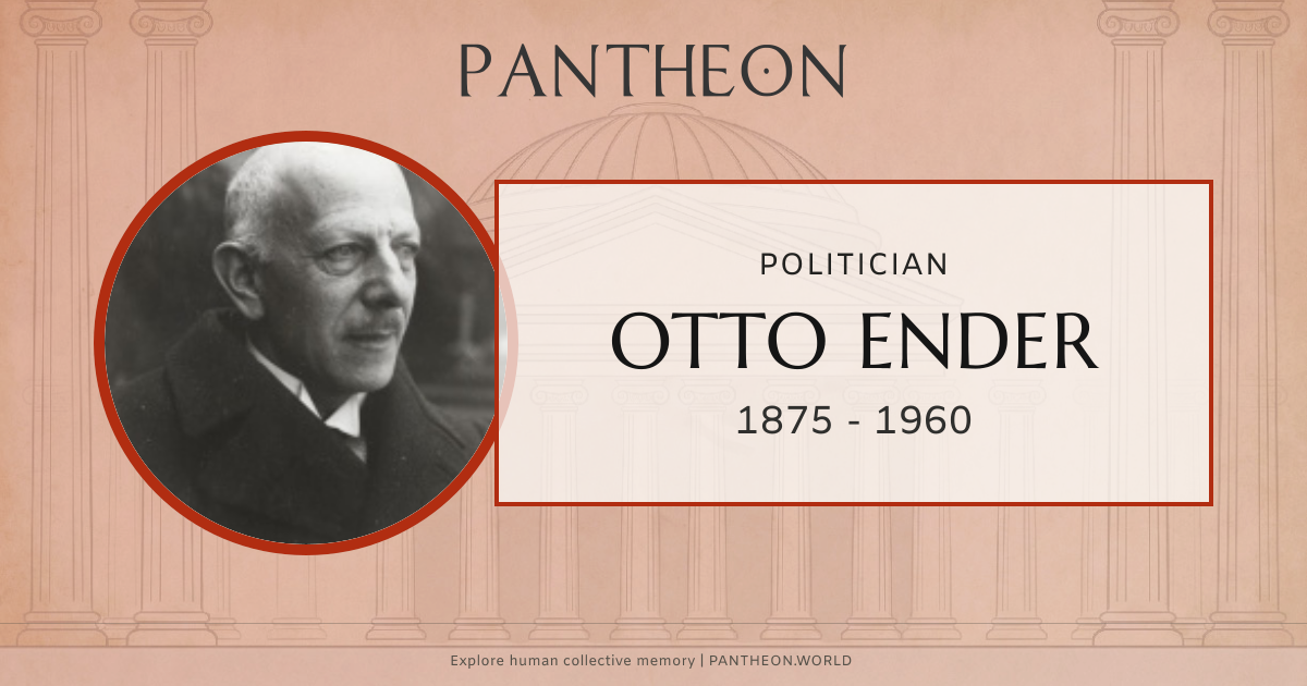 Otto Ender Biography | Pantheon
