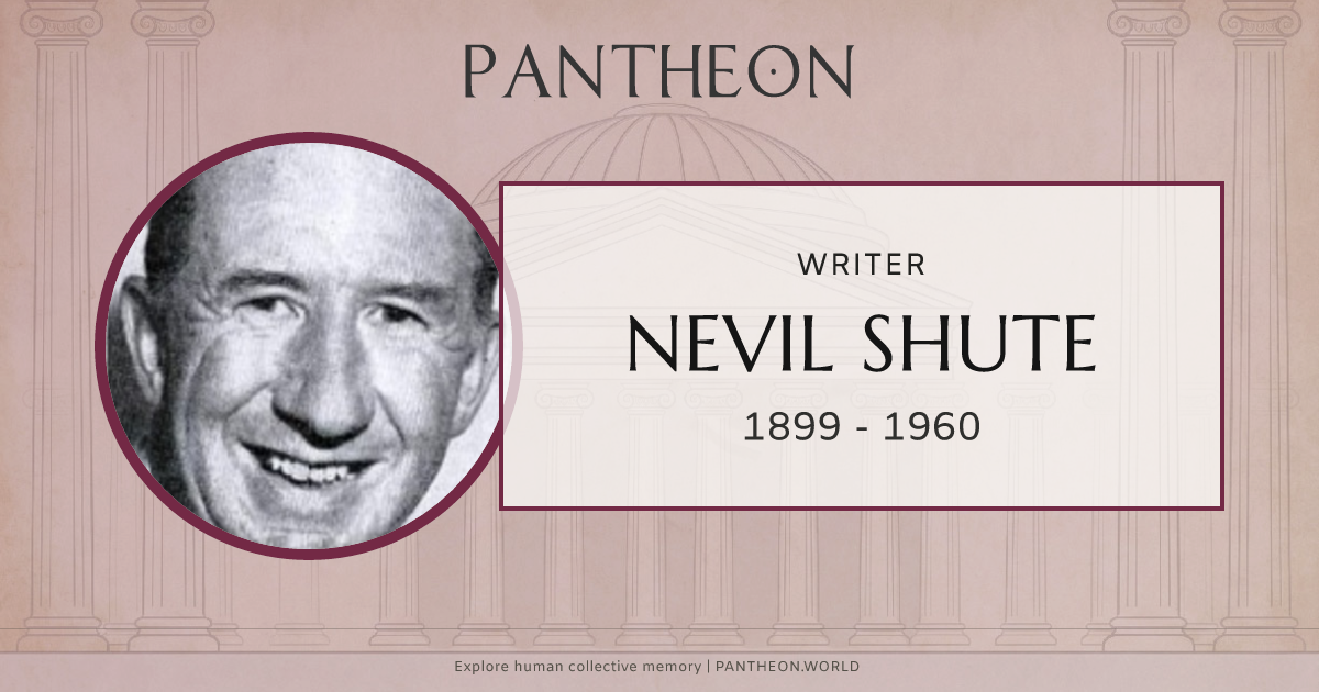 Nevil Shute Biography | Pantheon