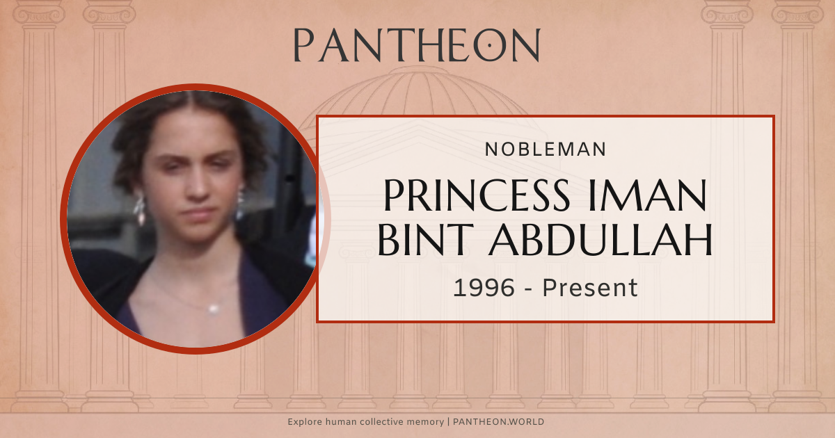 Princess Iman bint Abdullah Biography | Pantheon