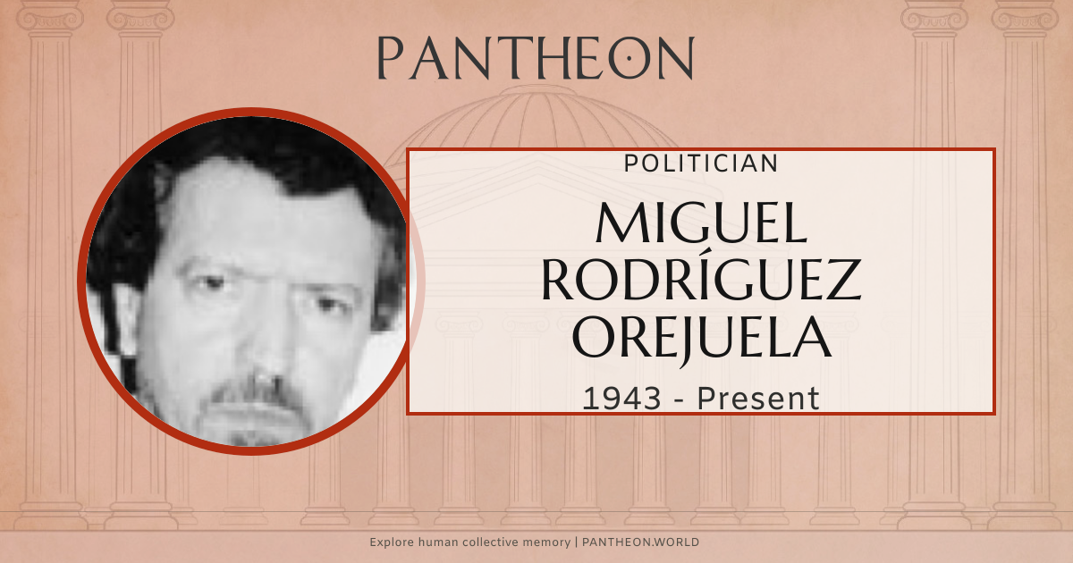 Miguel Rodríguez Orejuela Biography | Pantheon