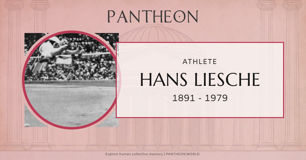 Hans Liesche Biography | Pantheon