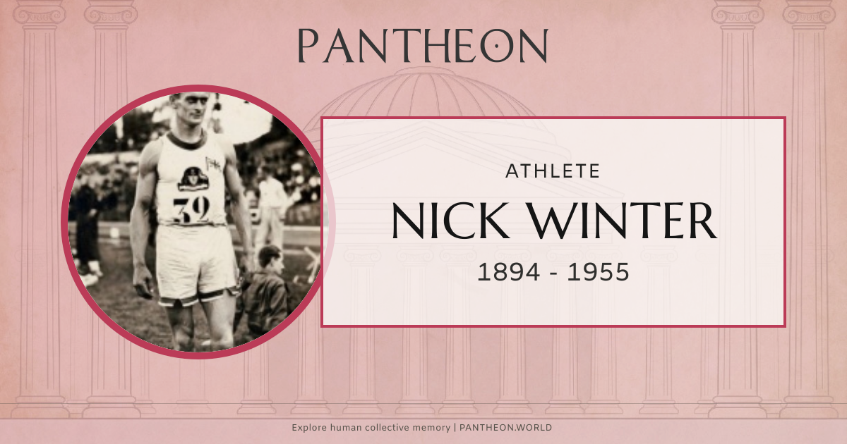 Nick Winter Biography | Pantheon