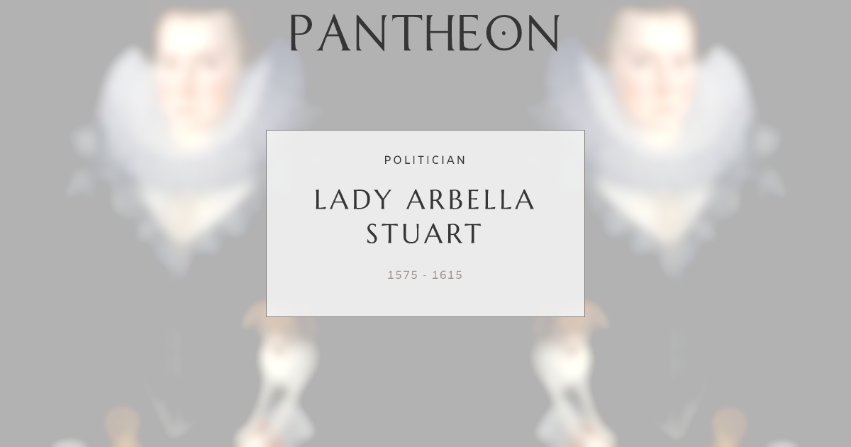 Lady Arbella Stuart Biography | Pantheon