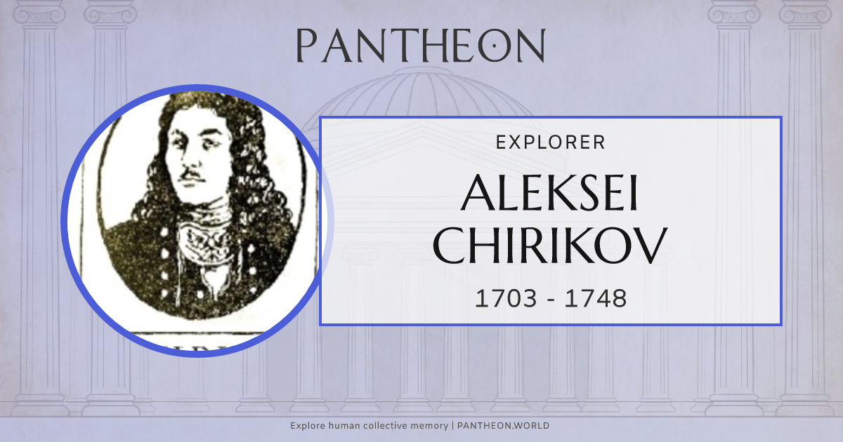 Aleksei Chirikov Biography | Pantheon