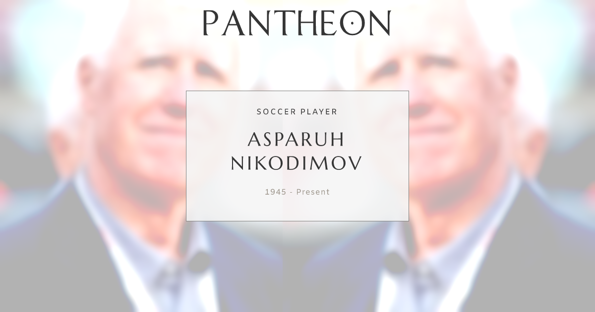 Asparuh Nikodimov Biography | Pantheon