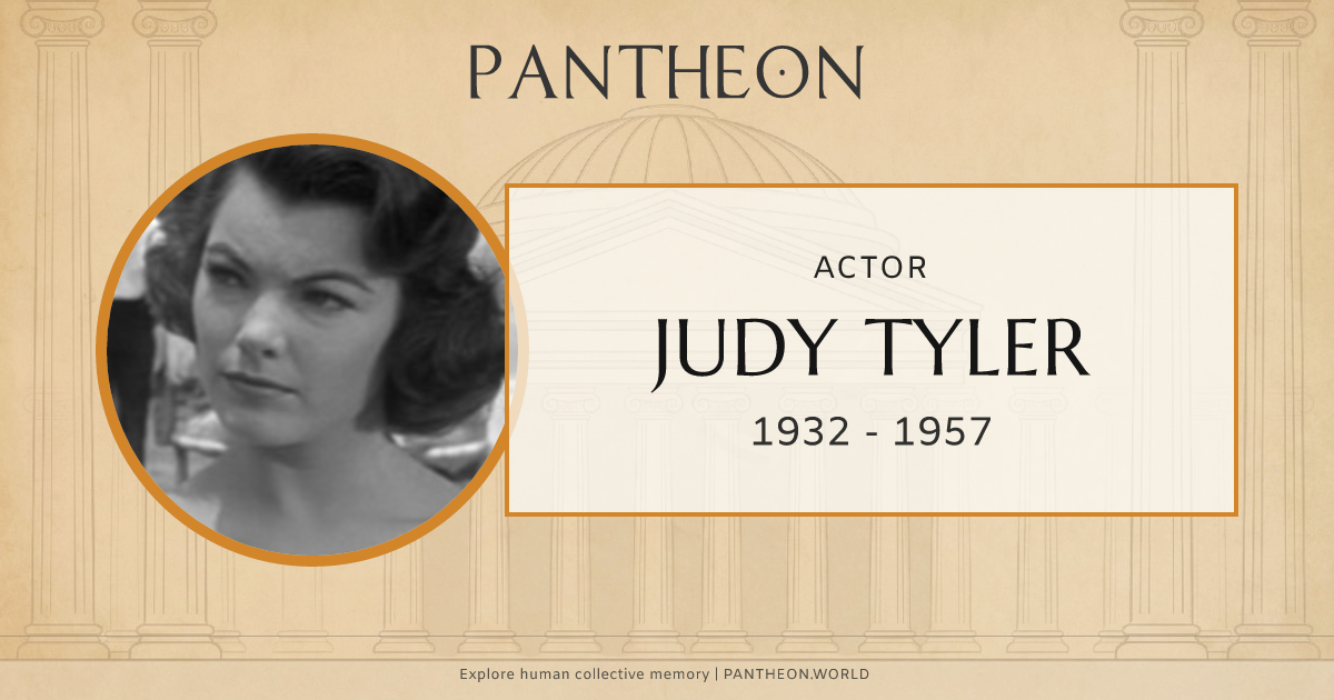 Judy Tyler Biography | Pantheon