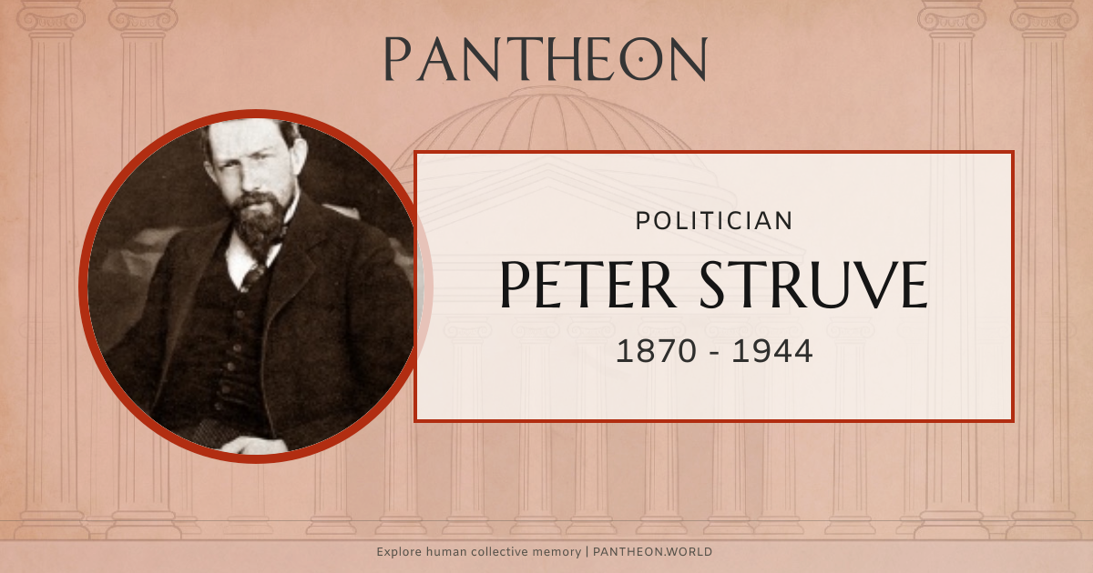 Peter Struve Biography | Pantheon
