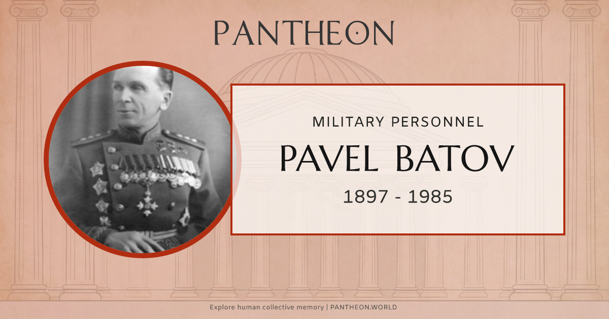 Pavel Batov Biography | Pantheon