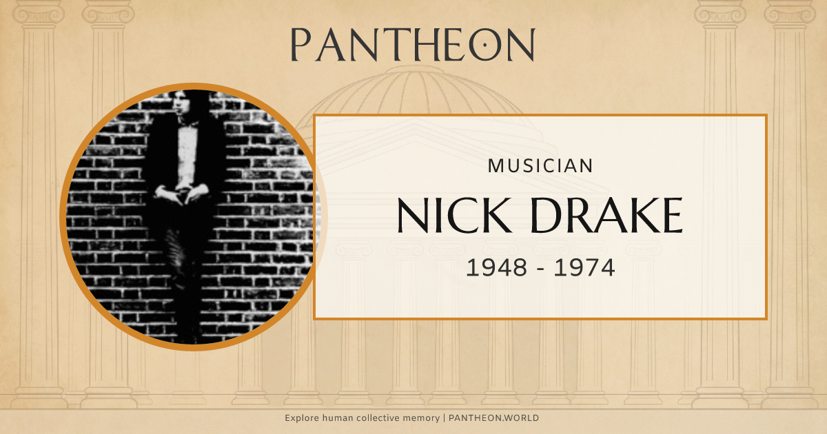 Nick Drake Biography | Pantheon