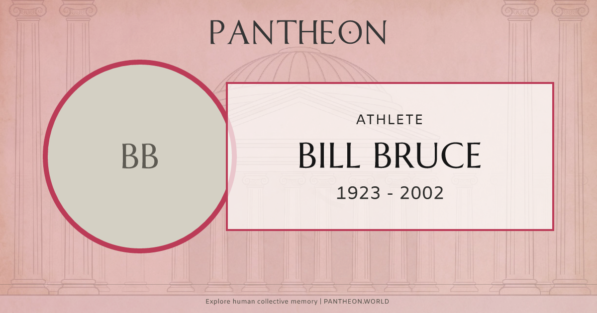 Bill Bruce Biography | Pantheon