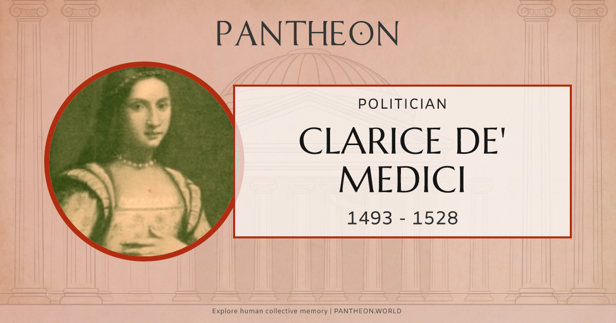 Clarice de' Medici Biography | Pantheon