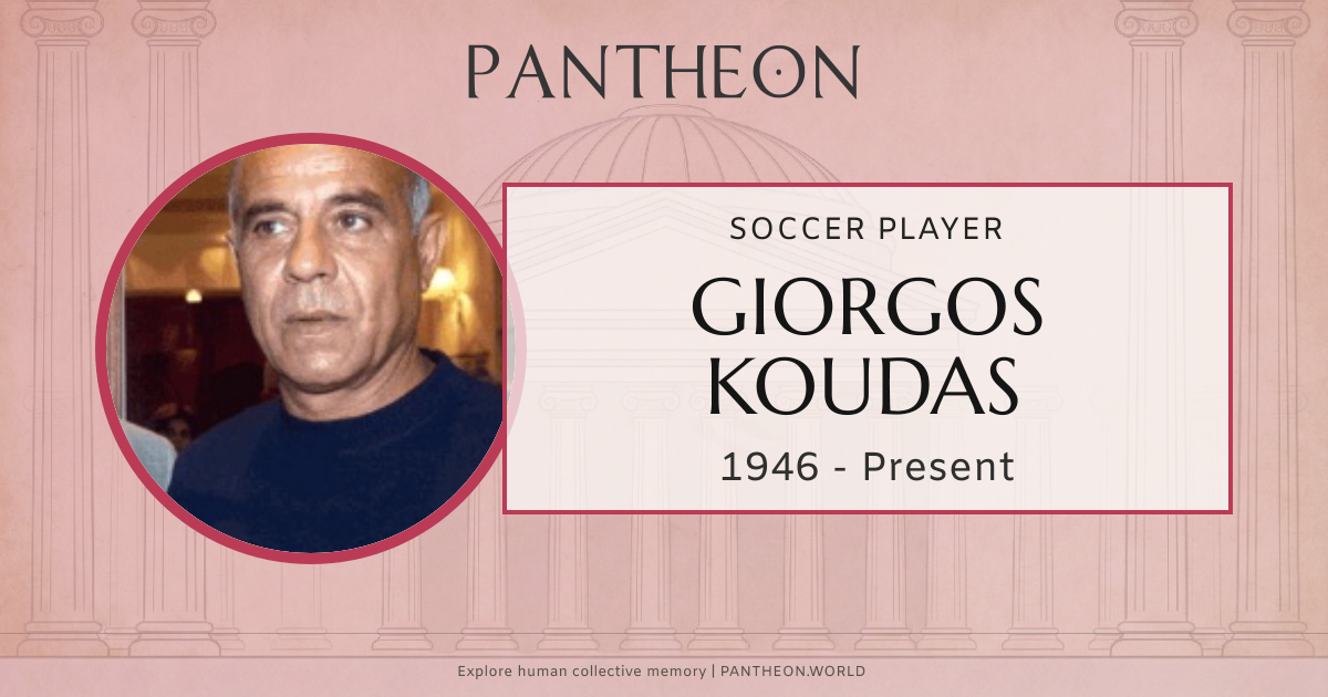 Giorgos Koudas Biography | Pantheon