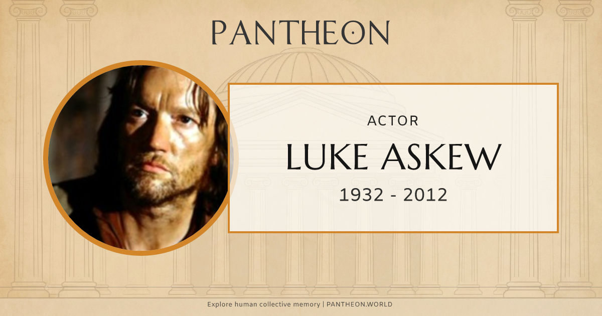 Luke Askew Biography | Pantheon