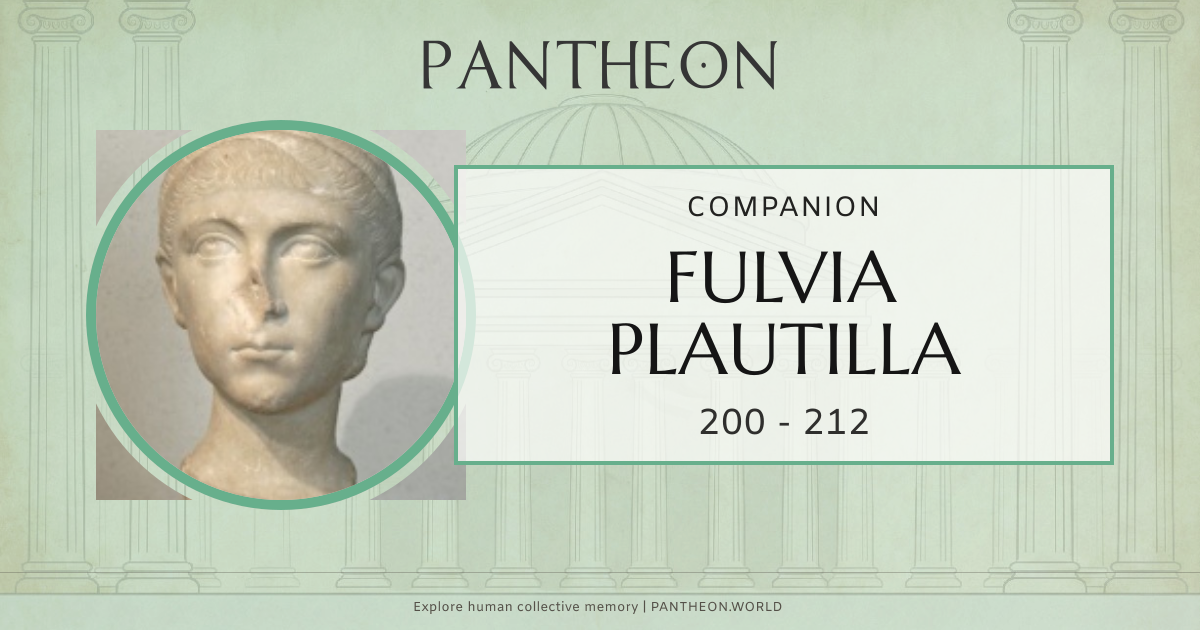Fulvia Plautilla Biography | Pantheon