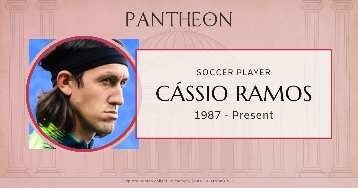 Cássio Ramos Biography | Pantheon