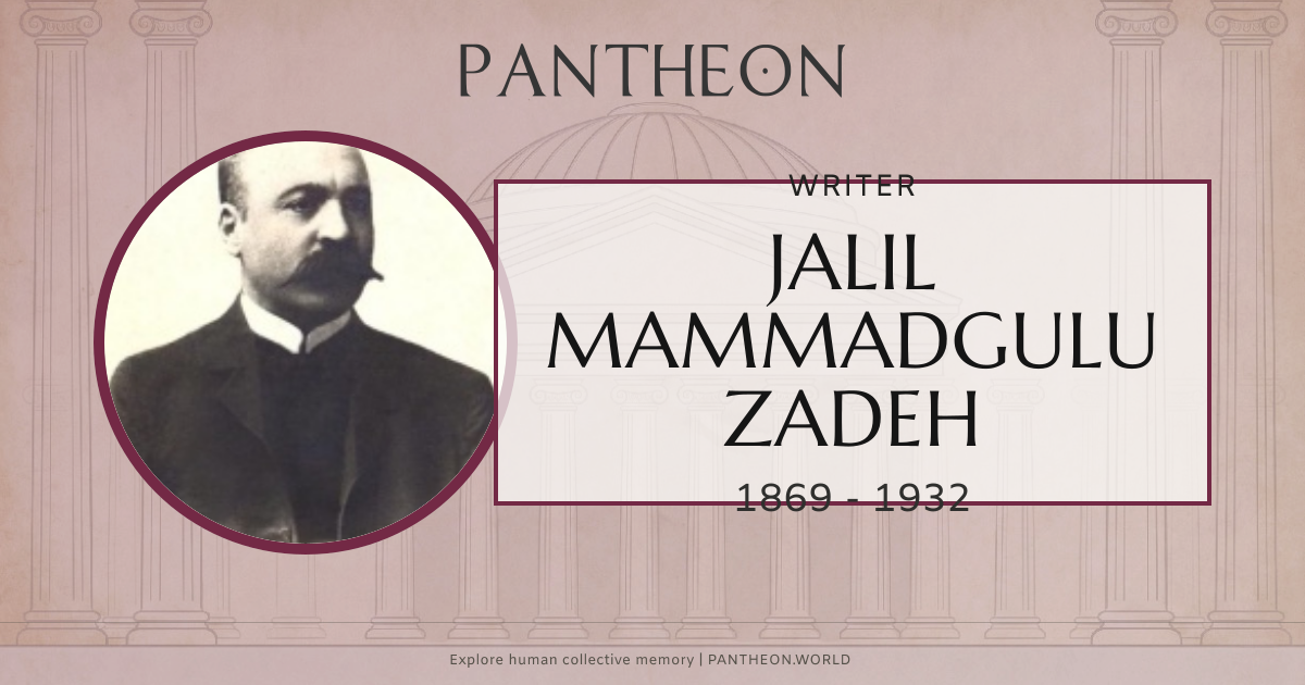 Jalil Mammadguluzadeh Biography | Pantheon