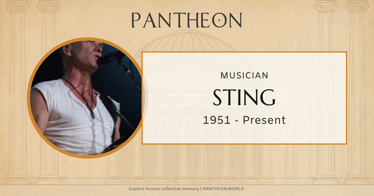 Sting Biography | Pantheon