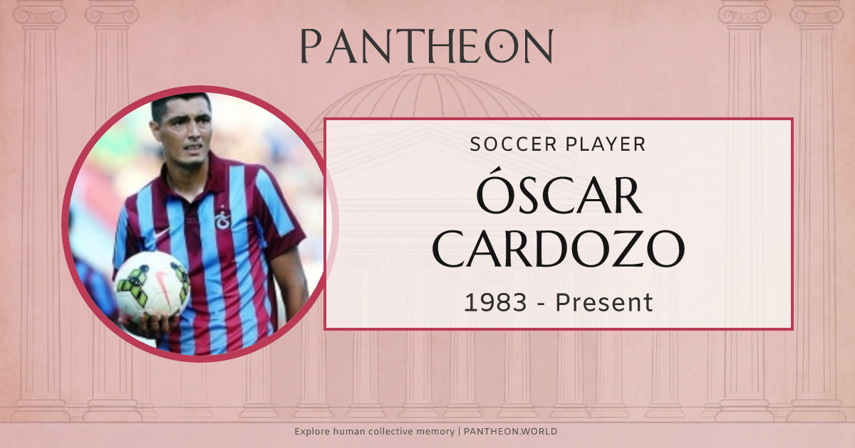 Óscar Cardozo Biography | Pantheon