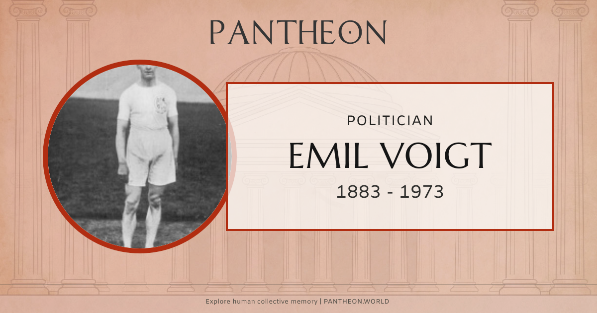 Emil Voigt Biography | Pantheon
