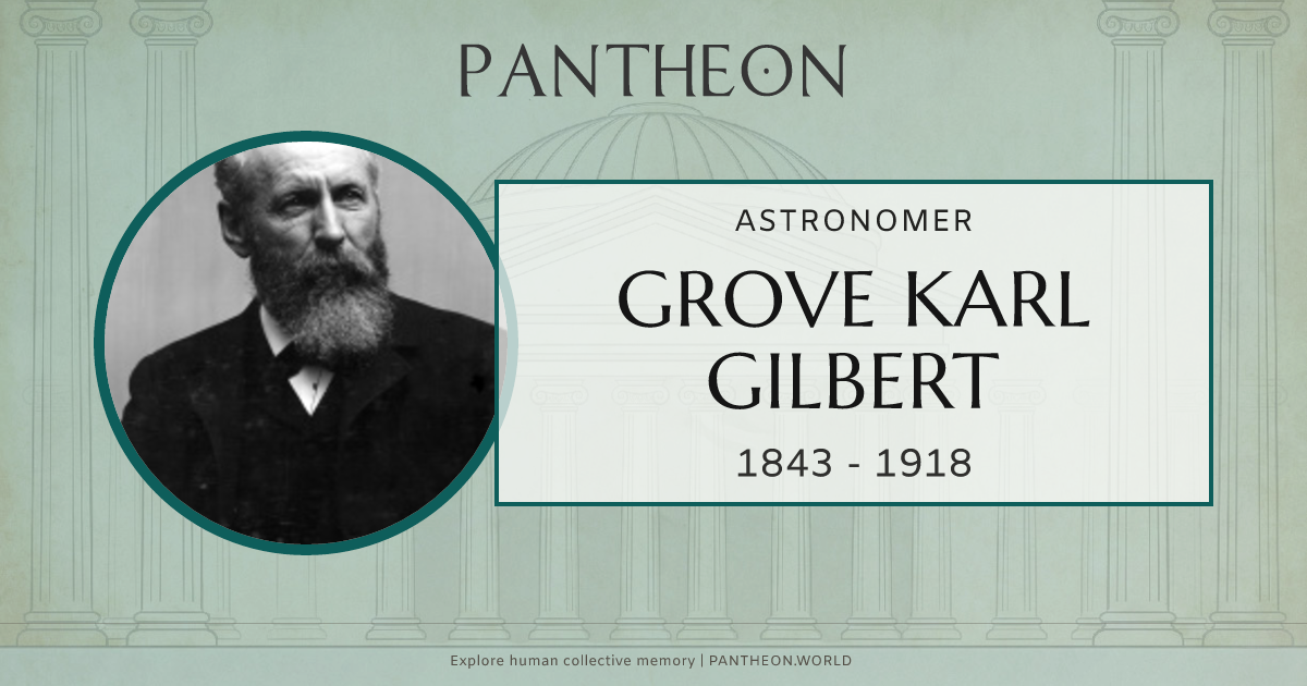 Grove Karl Gilbert Biography | Pantheon