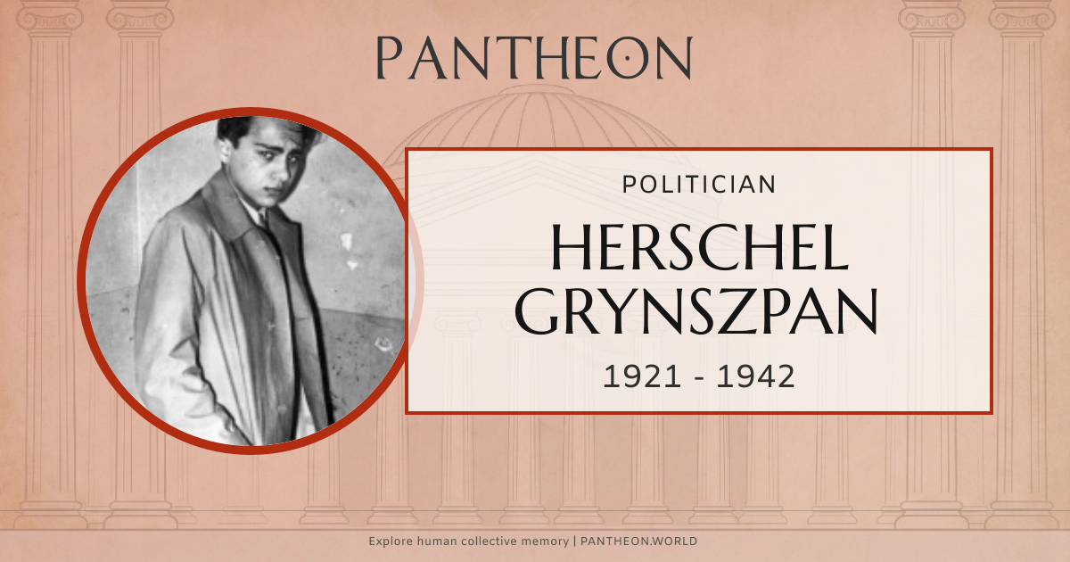 Herschel Grynszpan Biography | Pantheon