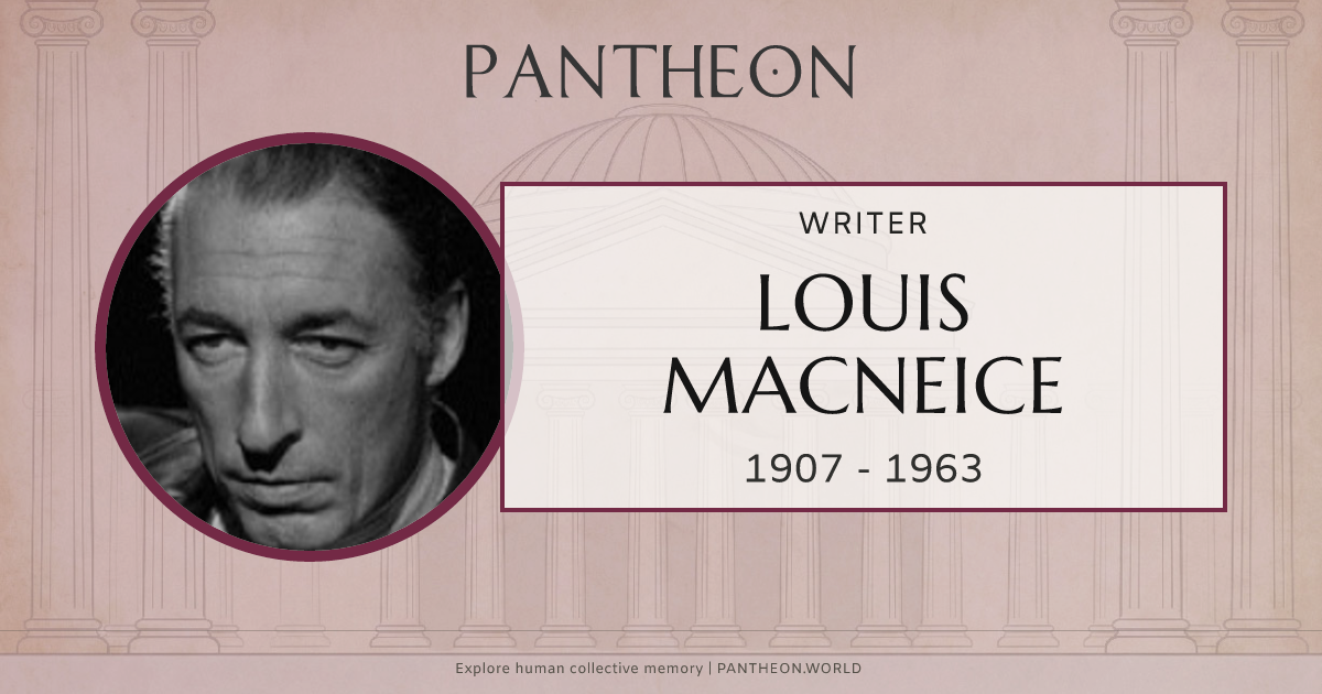 Louis MacNeice Biography | Pantheon