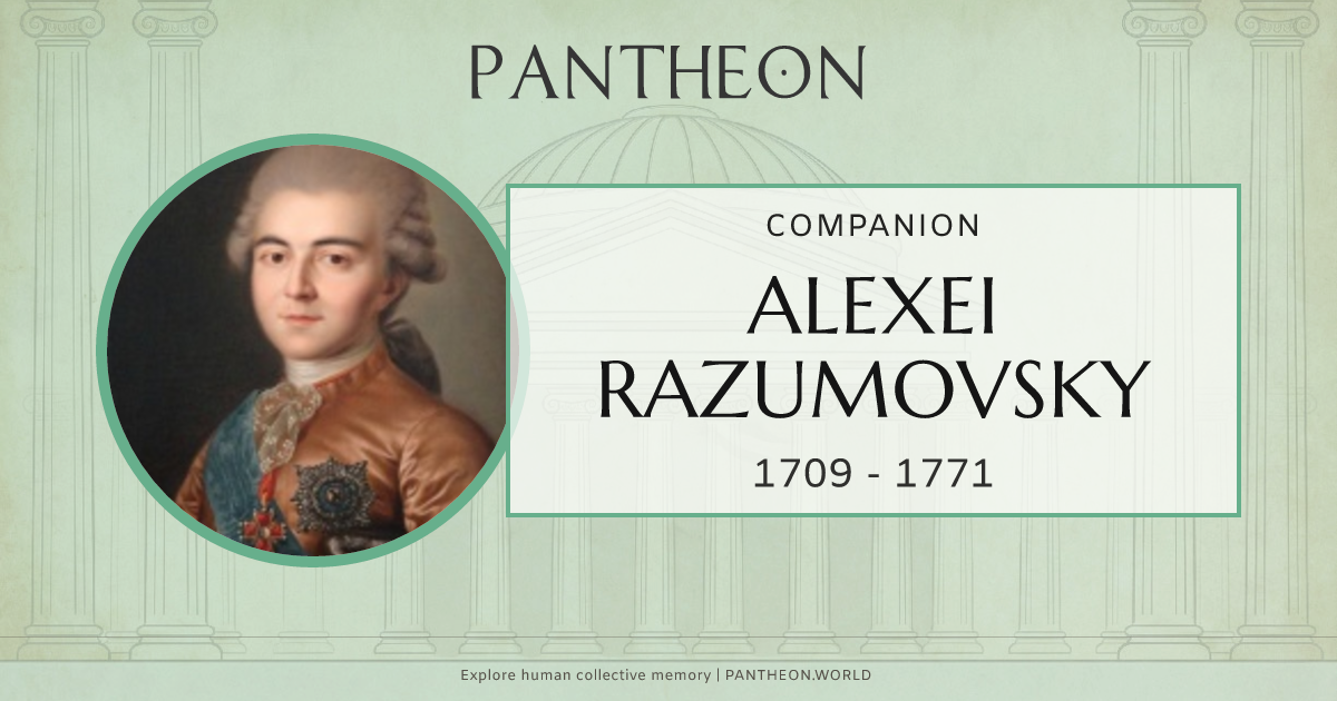 Alexei Razumovsky Biography | Pantheon