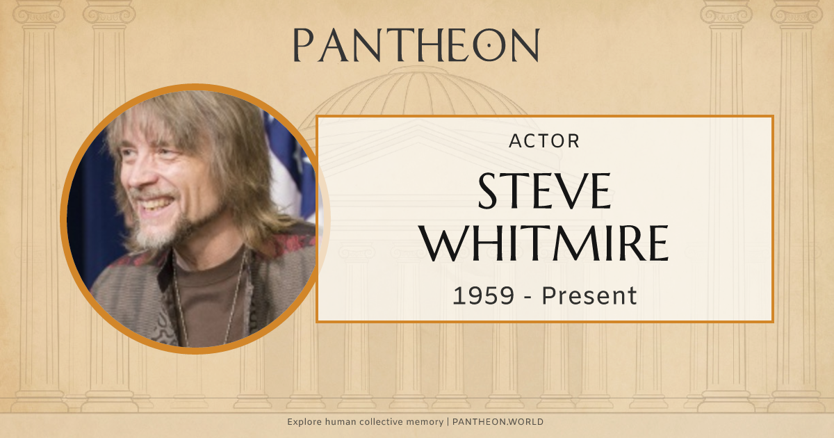 Steve Whitmire Biography | Pantheon