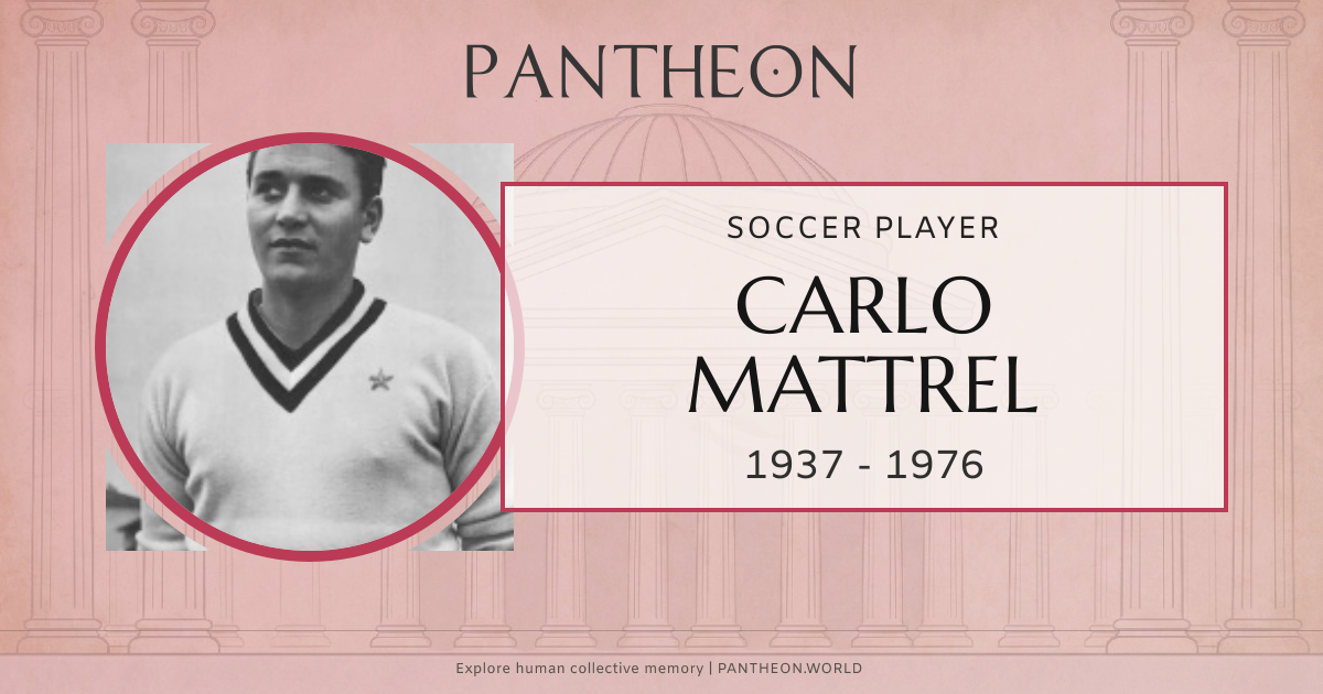 Carlo Mattrel Biography | Pantheon
