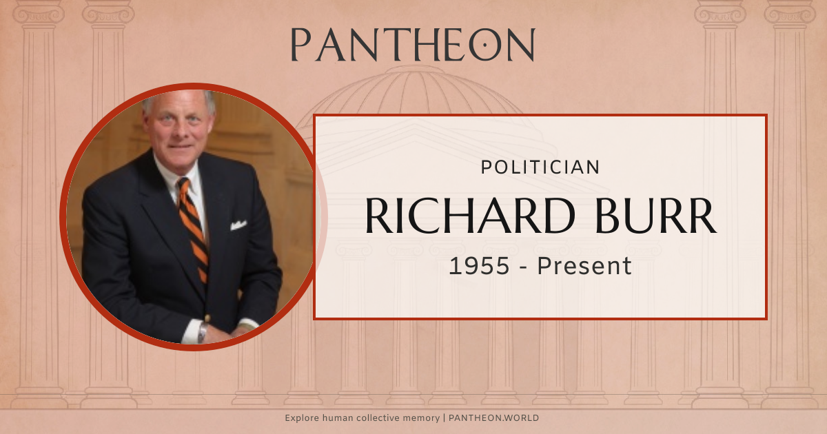 Richard Burr Biography | Pantheon