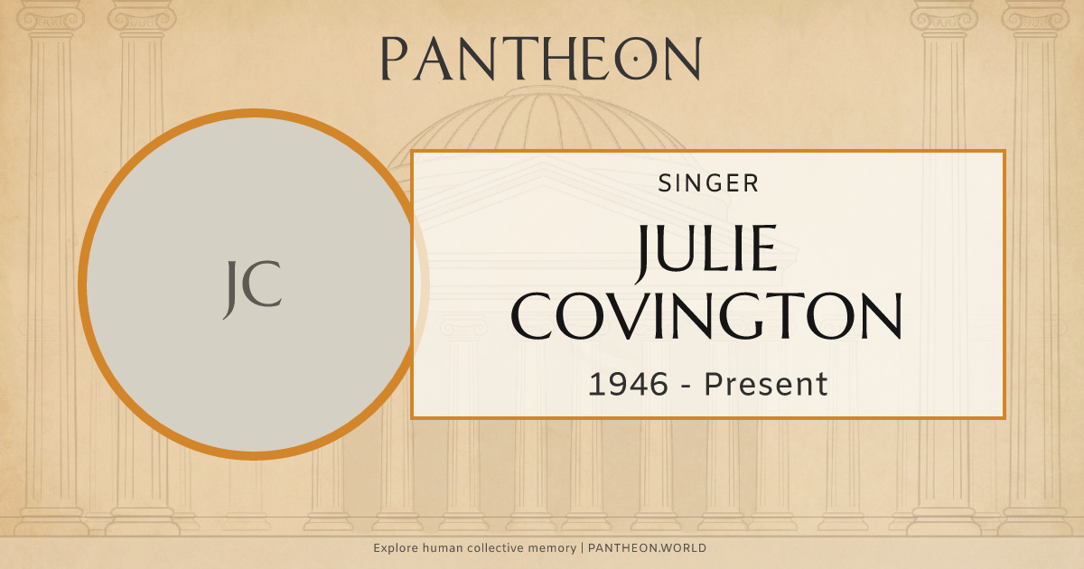 Julie Covington Biography | Pantheon