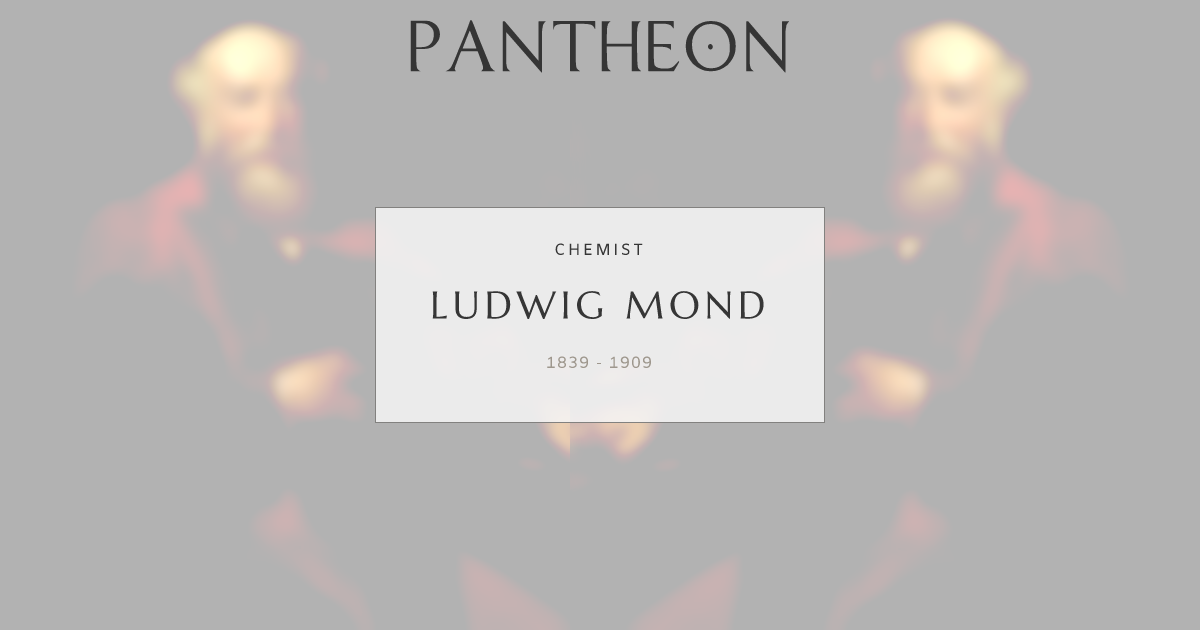 Ludwig Mond Biography | Pantheon