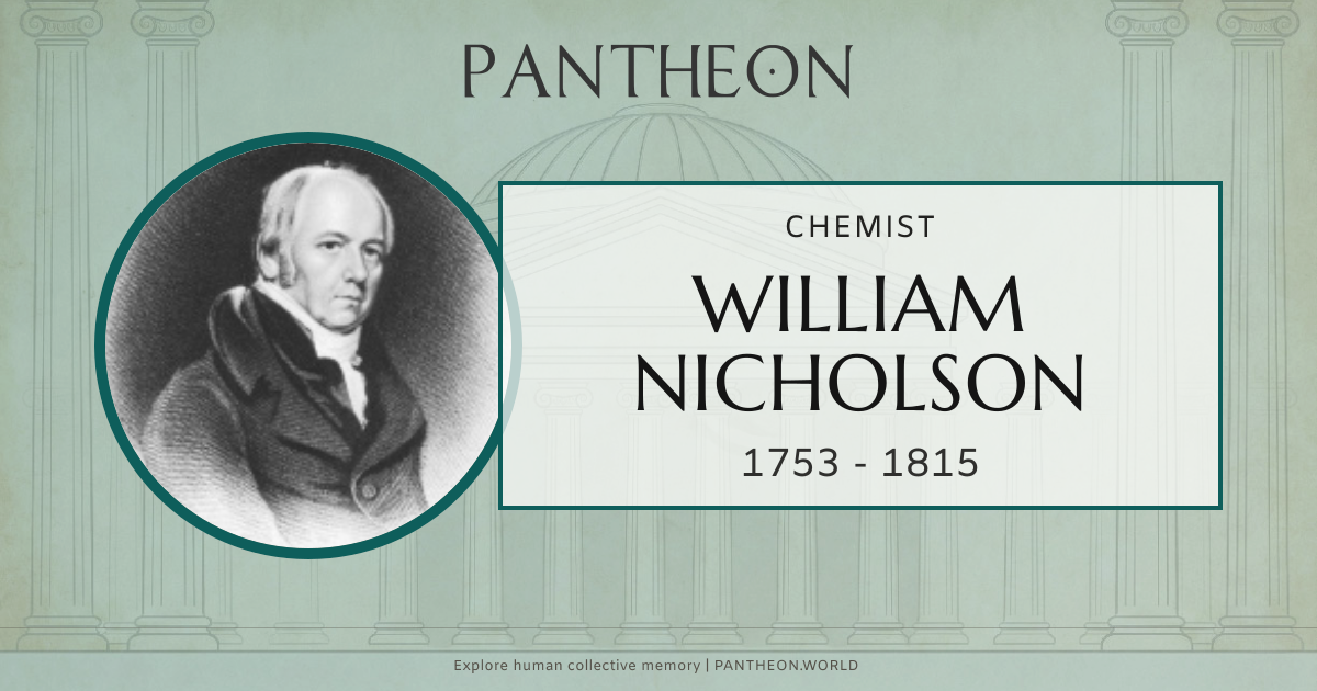 William Nicholson Biography | Pantheon