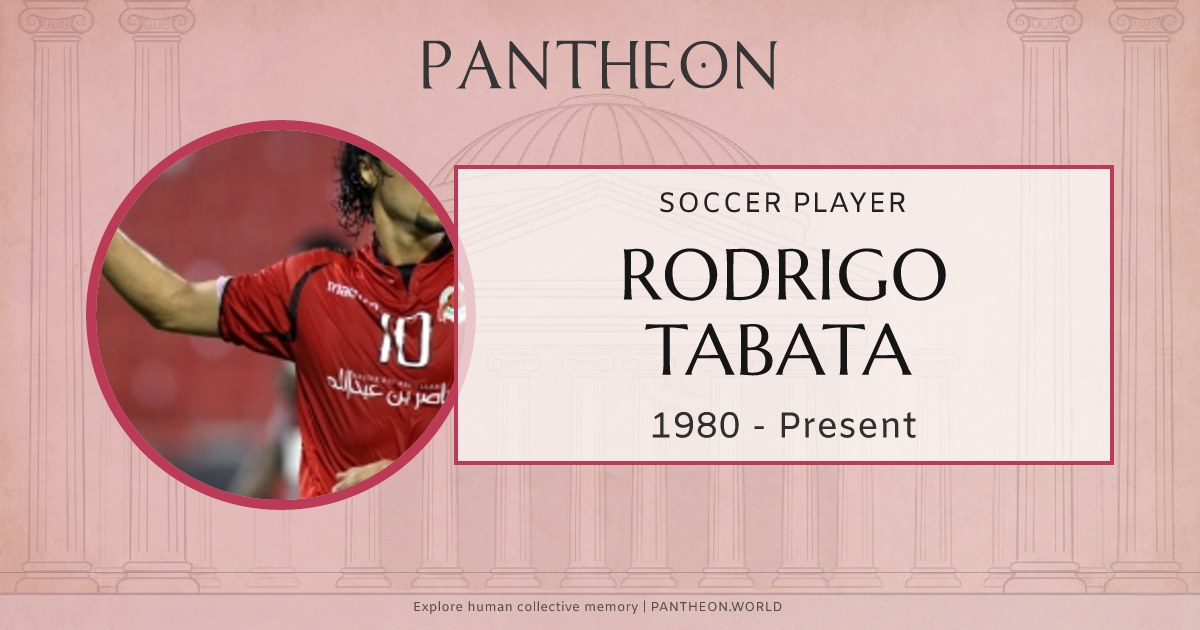 Rodrigo Tabata Biography | Pantheon