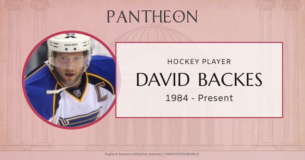 David Backes Biography | Pantheon