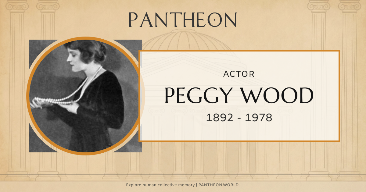 Peggy Wood Biography | Pantheon