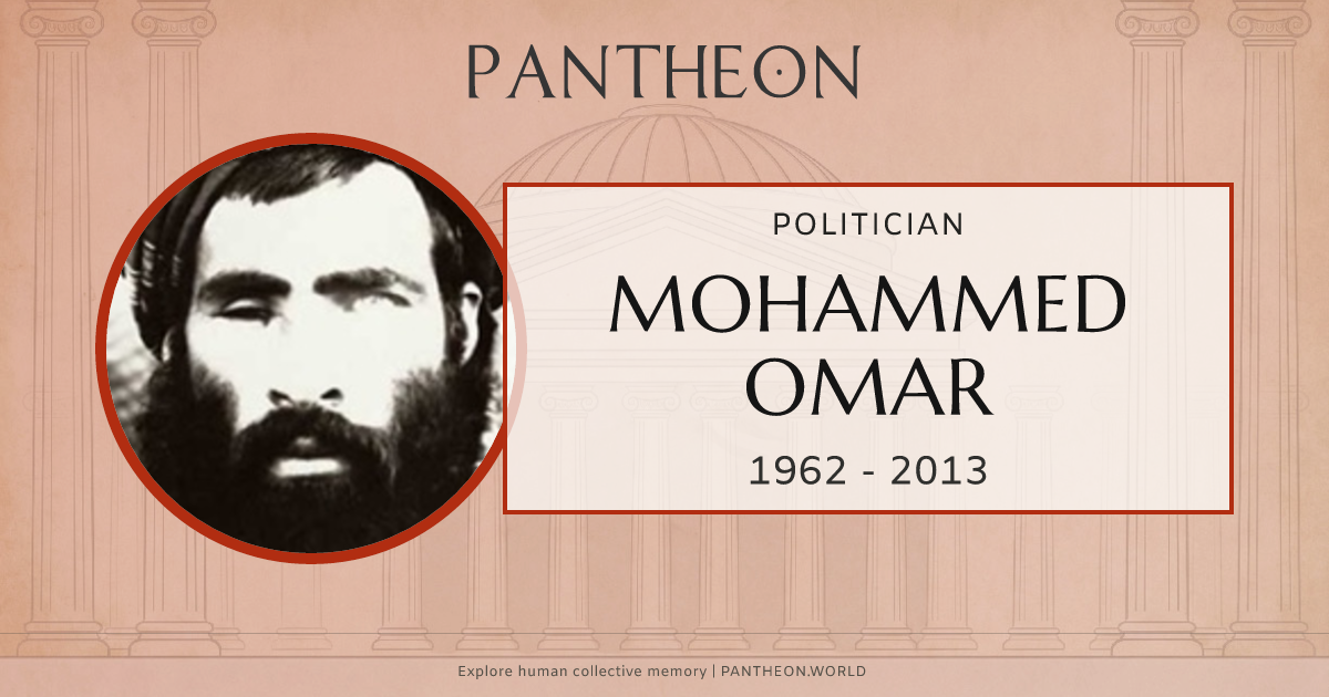 Mohammed Omar Biography | Pantheon