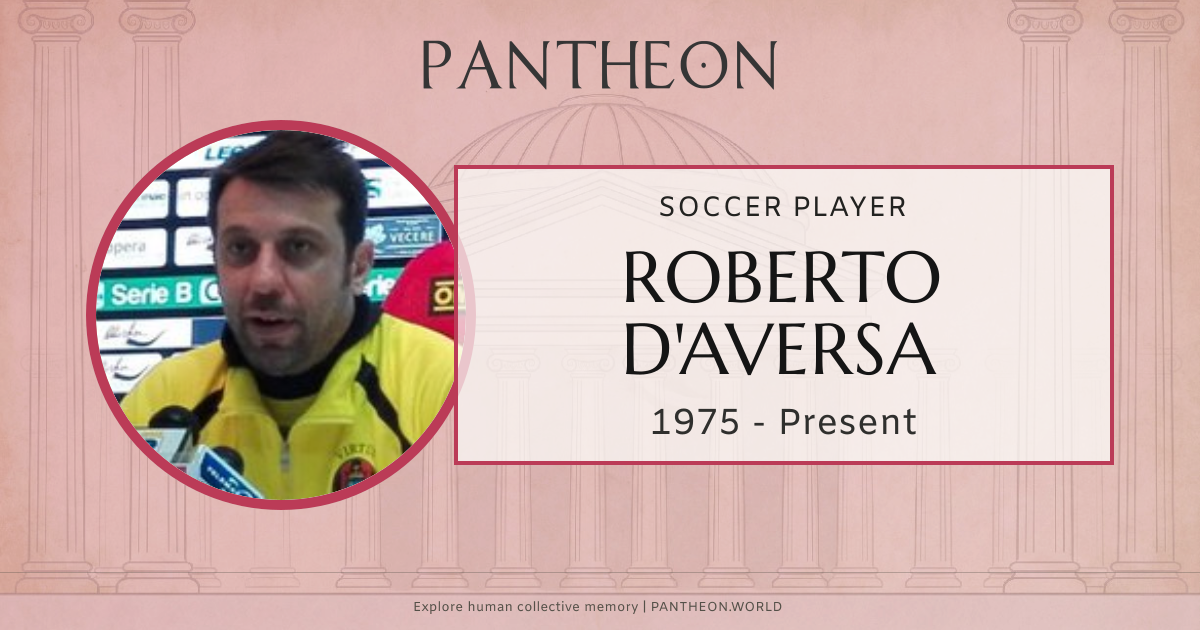 Roberto D'Aversa Biography | Pantheon
