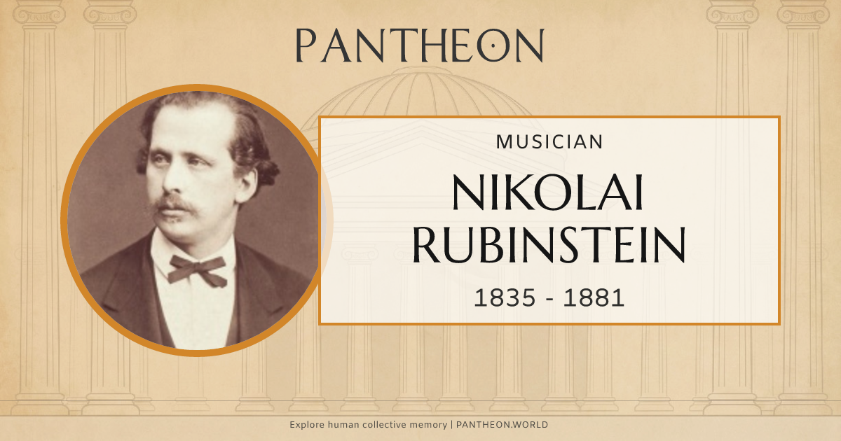 Nikolai Rubinstein Biography | Pantheon
